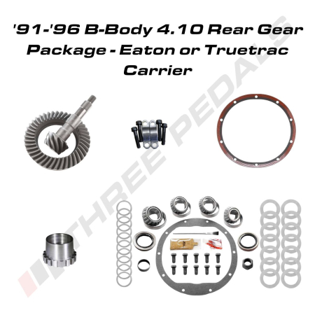 Manual Conversion – Three Pedals
